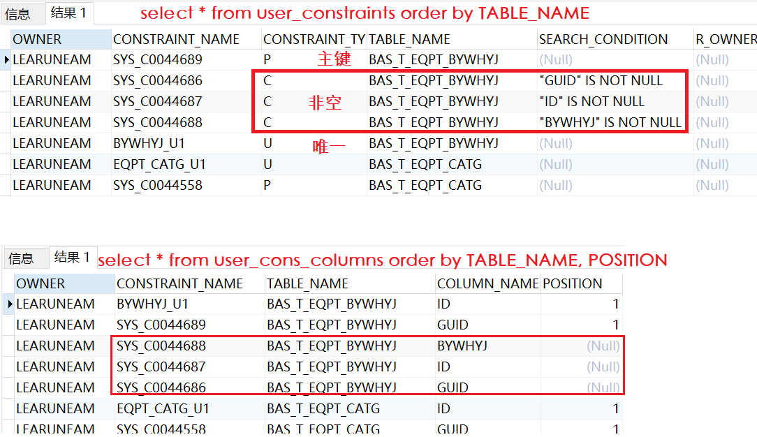 【ORACLE】user_constraints表约束的视图_constraintuserxgrid-CSDN博客