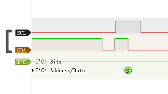 模拟I2C/IIC协议_i2c发送数据是msb还是lsb-CSDN博客