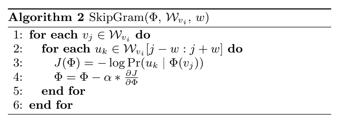 论文｜DeepWalk的算法原理、代码实现和应用说明-CSDN博客