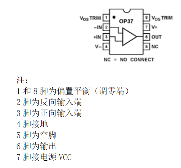 OP27运放在同相比例放大器中的应用_op27高频实用电路-CSDN博客