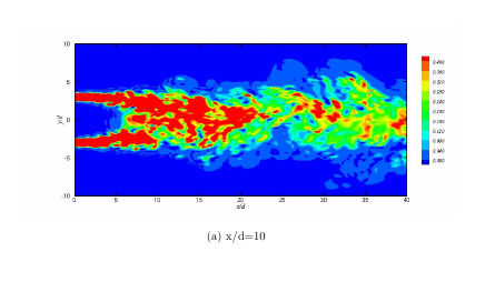 tecplot输出的eps文件不能完美地插入Latex_tecplot latex-CSDN博客