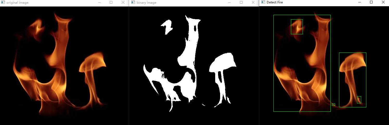 [OpenCV+VS2015]火焰检测算法（RGB判据）_vs调用opencv火灾识别-CSDN博客