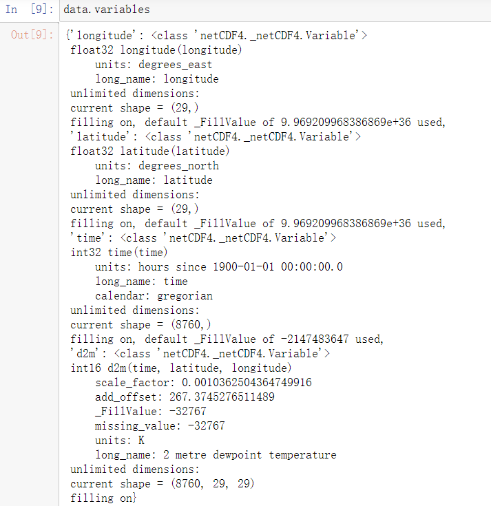 nc数据批量转GeoTiff_geotiff格式气温数据-CSDN博客