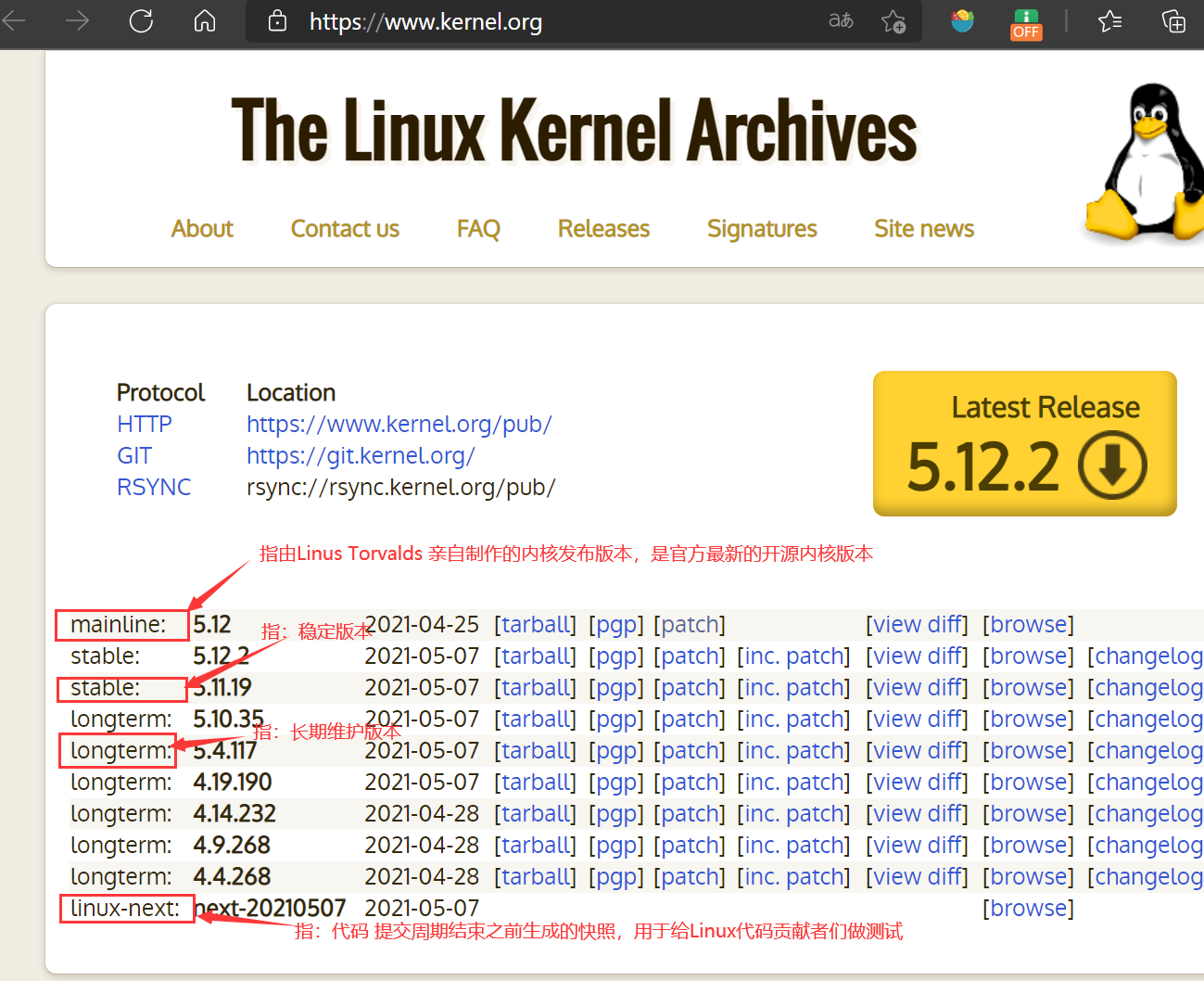 Linux 内核介绍_内核版本前的( )表示该版本是长期支持的版本。-CSDN博客