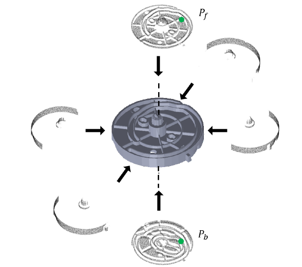 bin-picking三篇论文基本思路总结_fast and robust pose estimation algorithm for bin -CSDN博客