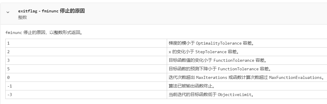 非线性优化求解器（fminunc）—无约束非线性函数优化-CSDN博客
