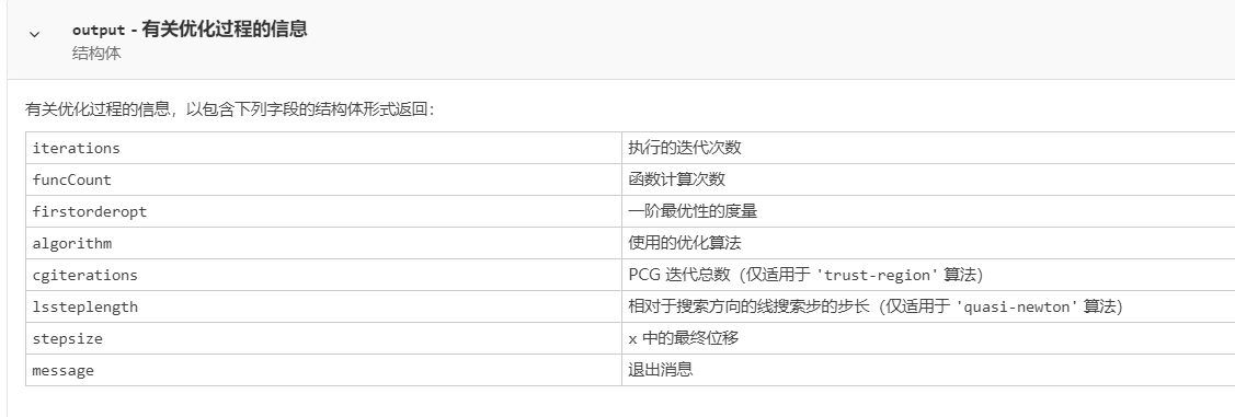 非线性优化求解器（fminunc）—无约束非线性函数优化-CSDN博客