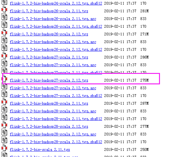 java Flink（十七）flink程序打包 单机部署 以及与kafka遇到的那些问题 解决 NoClassDefFoundError 解决无法消费 解决无法加载类用户classloader ...