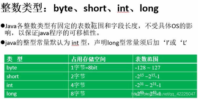 聊一聊「数据结构」和「数据类型」_对数据类型和数据结构的理解-CSDN博客