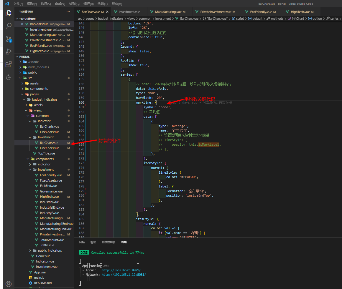 markLine的平均值的显隐控制问题_echart markline 控制是否显示-CSDN博客