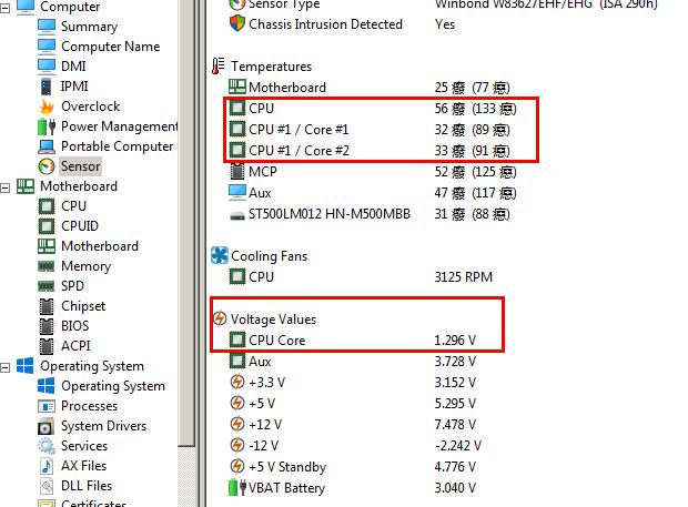 解决AMD AM2平台 CPU异常高温问题.2021-06-01_amdcpu温度不稳定来回跳-CSDN博客