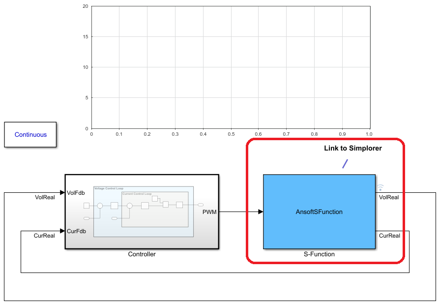 2021-05-08_simulink生成dll-CSDN博客