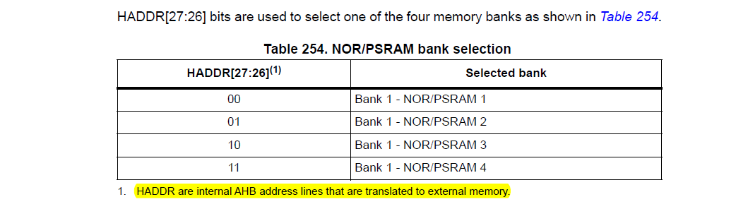 STM32F429第二十五篇之MCU屏实验详解-CSDN博客