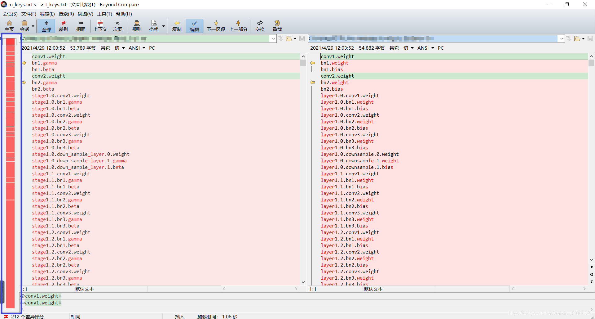 【mindspore】将pytorch的checkpoint文件导入到mindspore网络pytorch 和mindspore的checkpoint Csdn博客