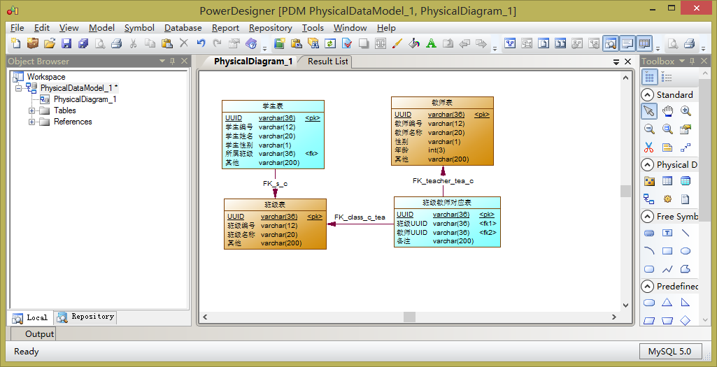 Powerdesigner16撰画ER图_powerdesigner画er图-CSDN博客