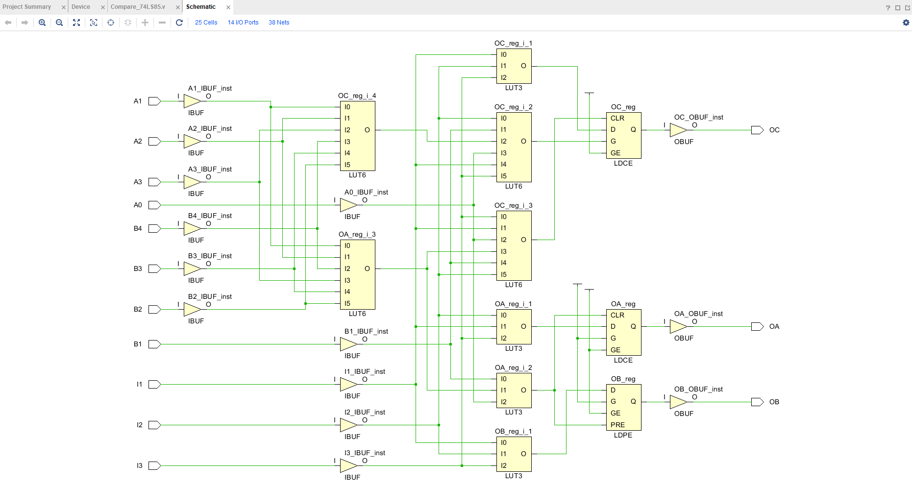 74LS85的IP核设计_74ls85引脚图及功能-CSDN博客