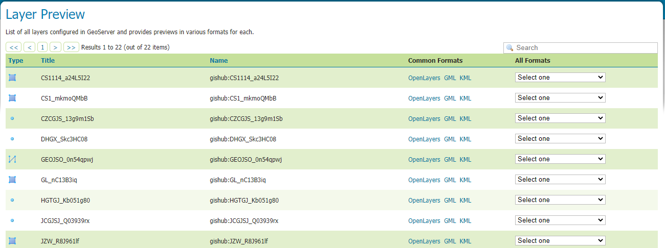 GeoServer 基础篇（一）_geoserver功能-CSDN博客