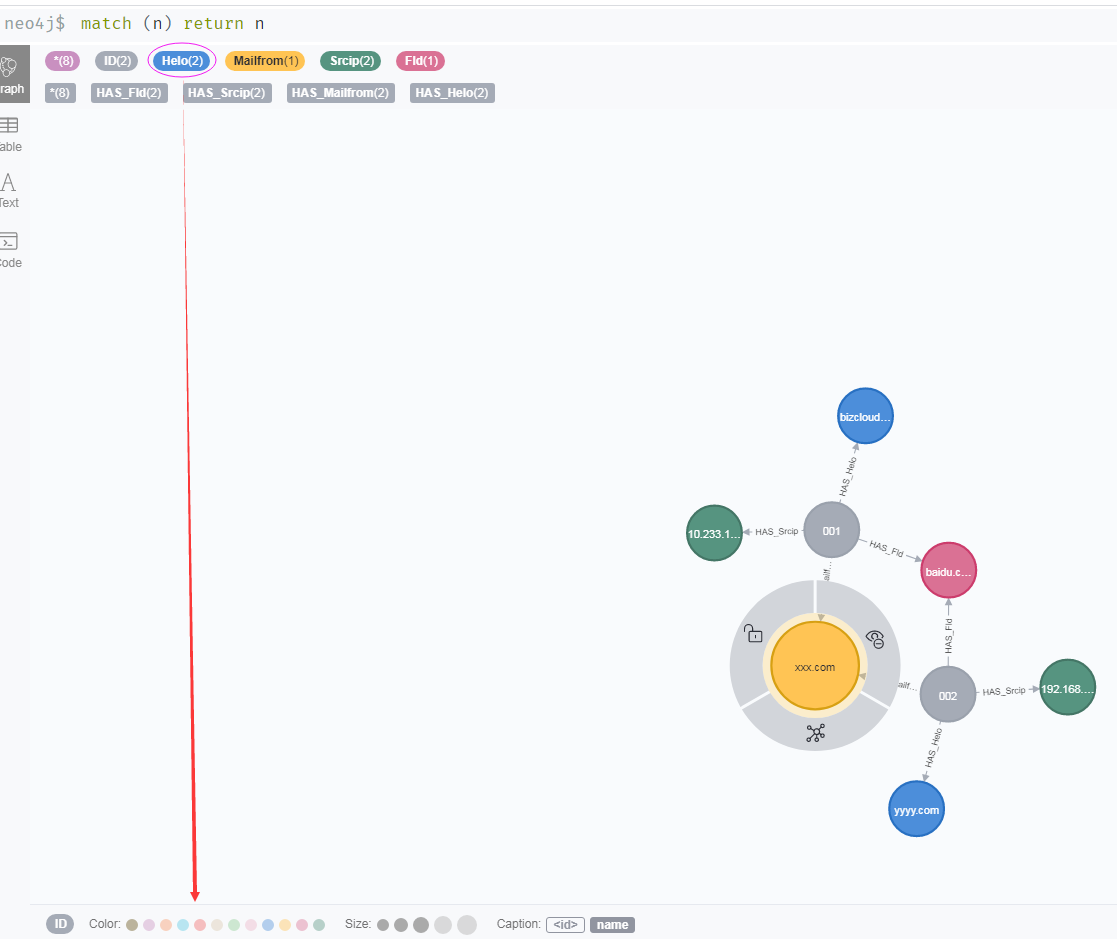neo4j设置节点或者边的显示，包括颜色、属性、大小_neo4j设置不同大小-CSDN博客