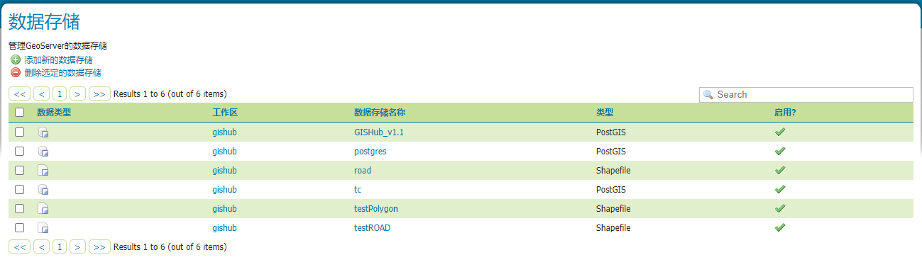 GeoServer 基础篇（一）_geoserver功能-CSDN博客