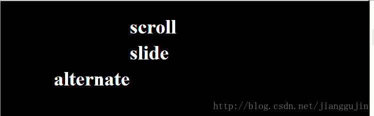 HTML如何实现滚动文字_html文字滚动-CSDN博客