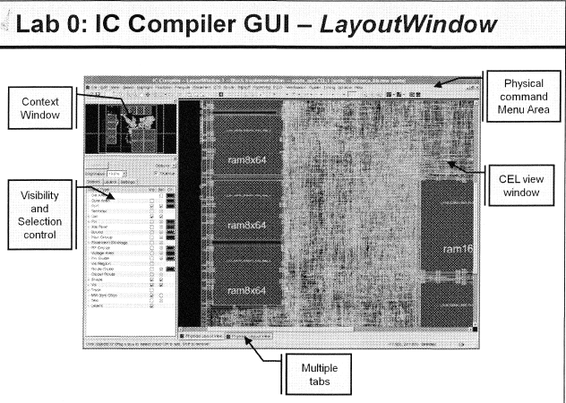 ICC Student Guide Unit0&Unit1_逻辑综合student guide-CSDN博客