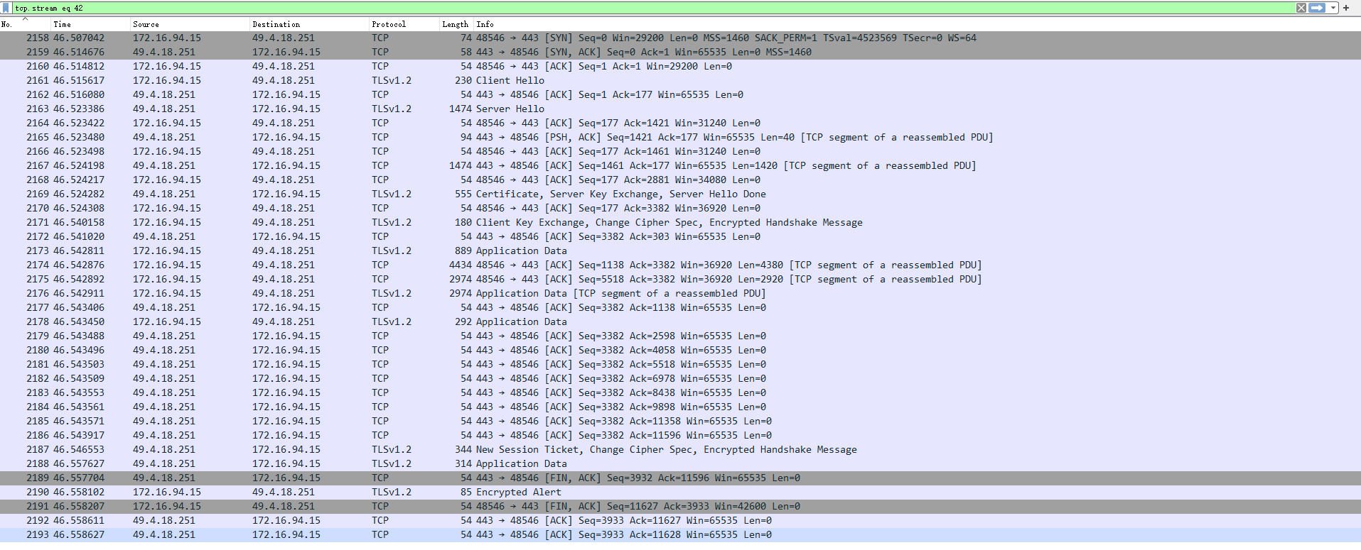 HTTPS\TLS协议过程的详细补充_tlsv1.2 record layer: encrypted alert-CSDN博客