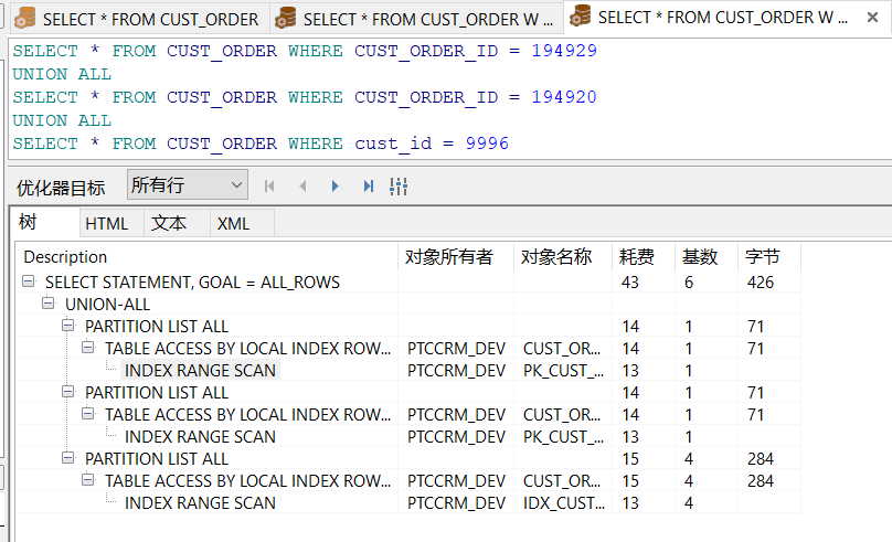 SQL中使用UNION ALL一定比OR效率高吗？_or和union all效率比较-CSDN博客