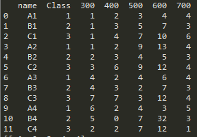 特征提取 （1） 递归特征消除参数说明与练习 sklearn.feature_selection.RFECV_rfecv参数-CSDN博客