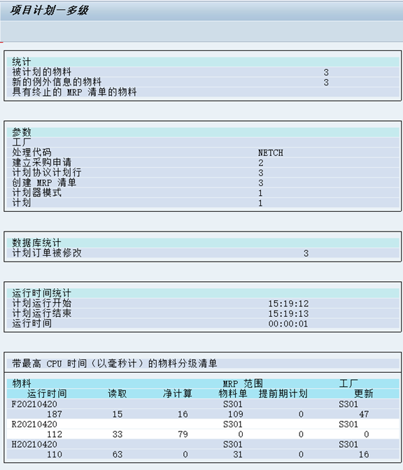 【SAP-PS笔记】项目下的可配置物料（Configurable Materials In Project）-CSDN博客