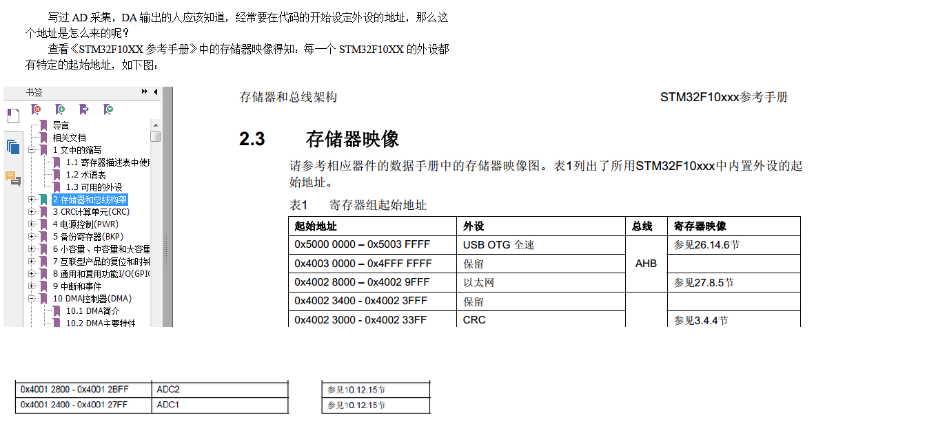 STM32通用和复用功能I/O(GPIO和AFIO) ADC DMA_32afio复用-CSDN博客