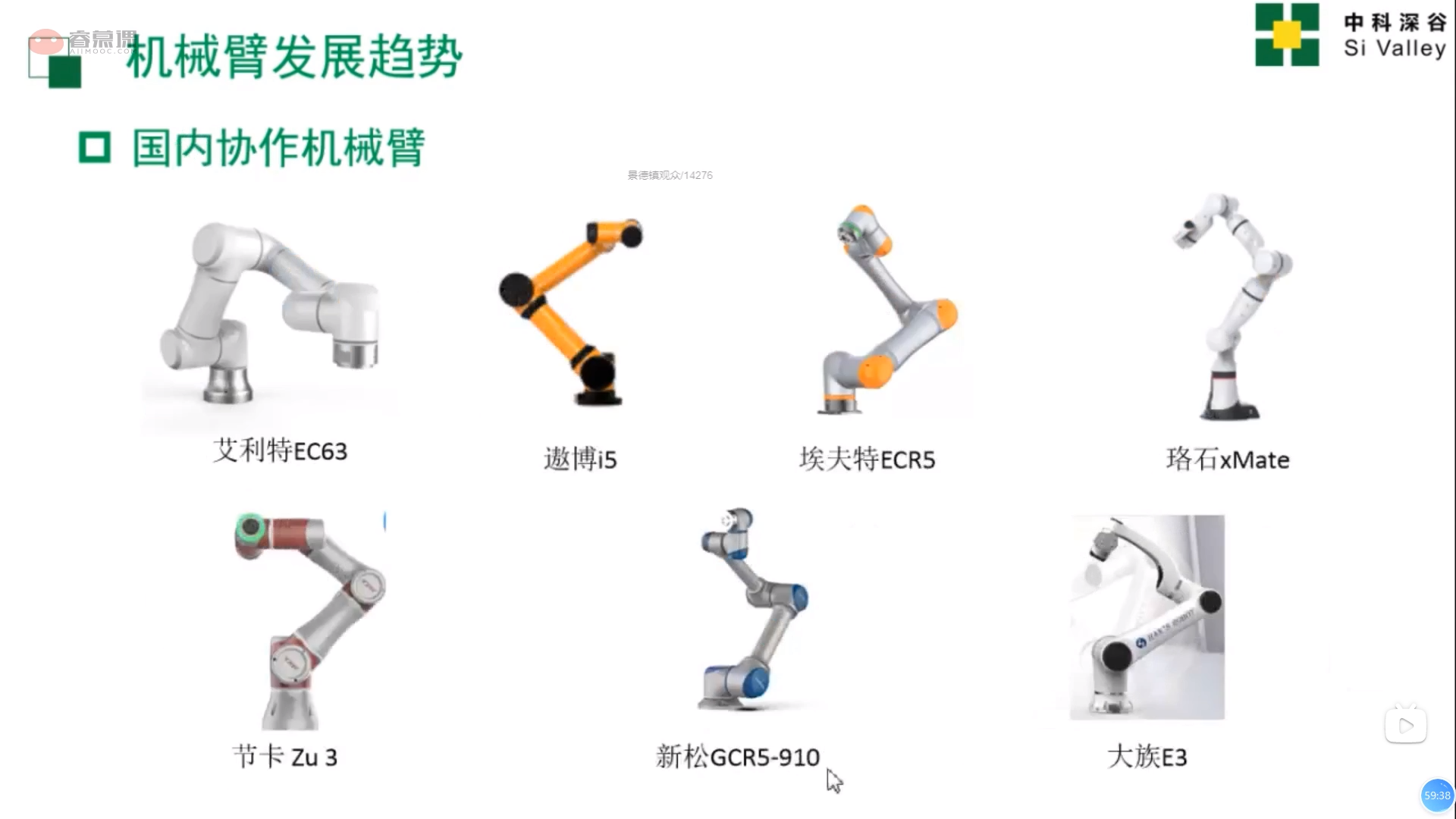 基于模型设计（MBD）的机器人开发流程_mbd开发流程-CSDN博客