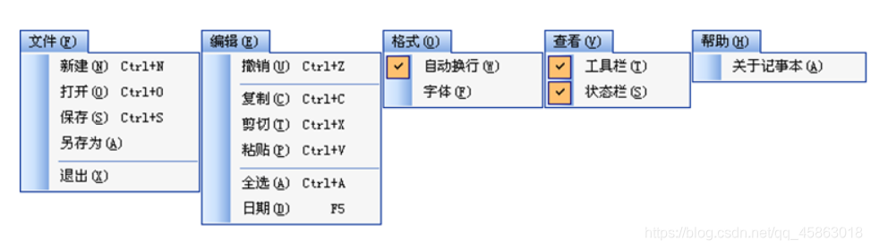 用c实现记事本功能 Csdn博客