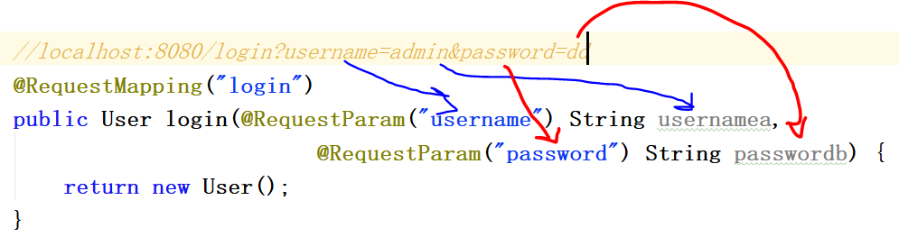 RESTful风格的请求_restful请求-CSDN博客