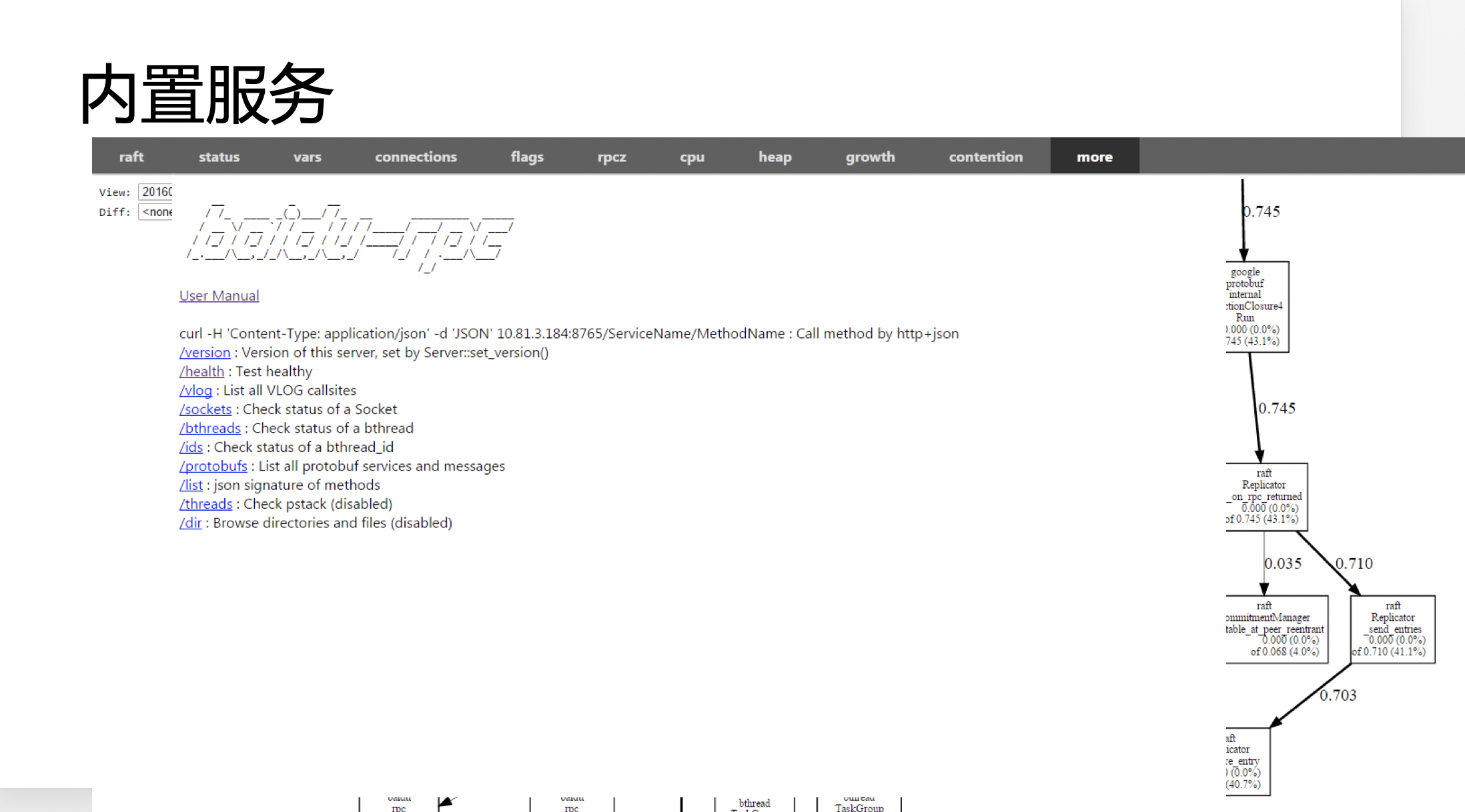 基于brpc构建大规模可用服务教程_brpc 最佳实践-CSDN博客