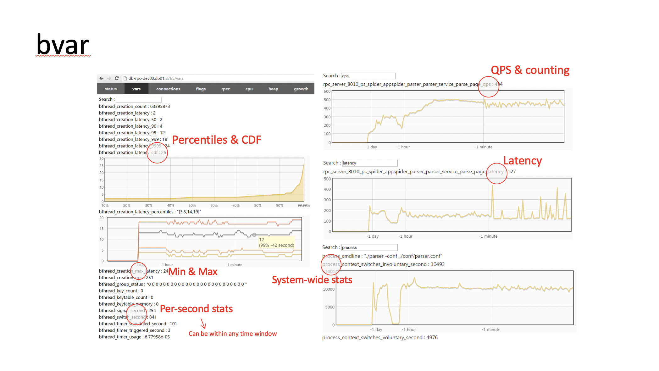 基于brpc构建大规模可用服务教程_brpc 最佳实践-CSDN博客