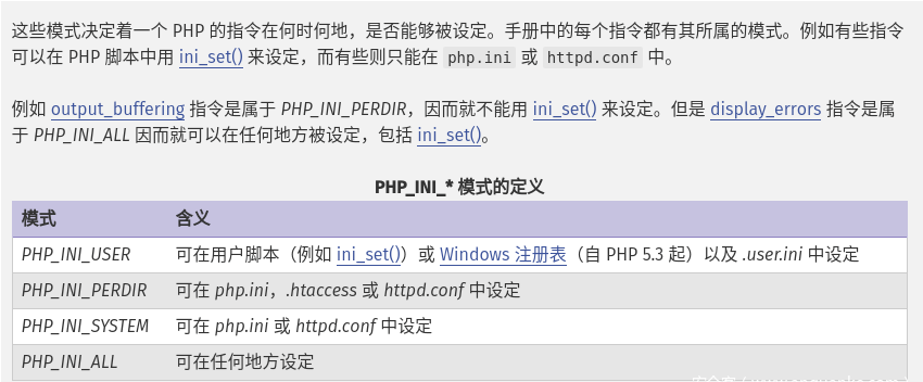 Htaccess相关问题htaccess Require All Granted Csdn博客 
