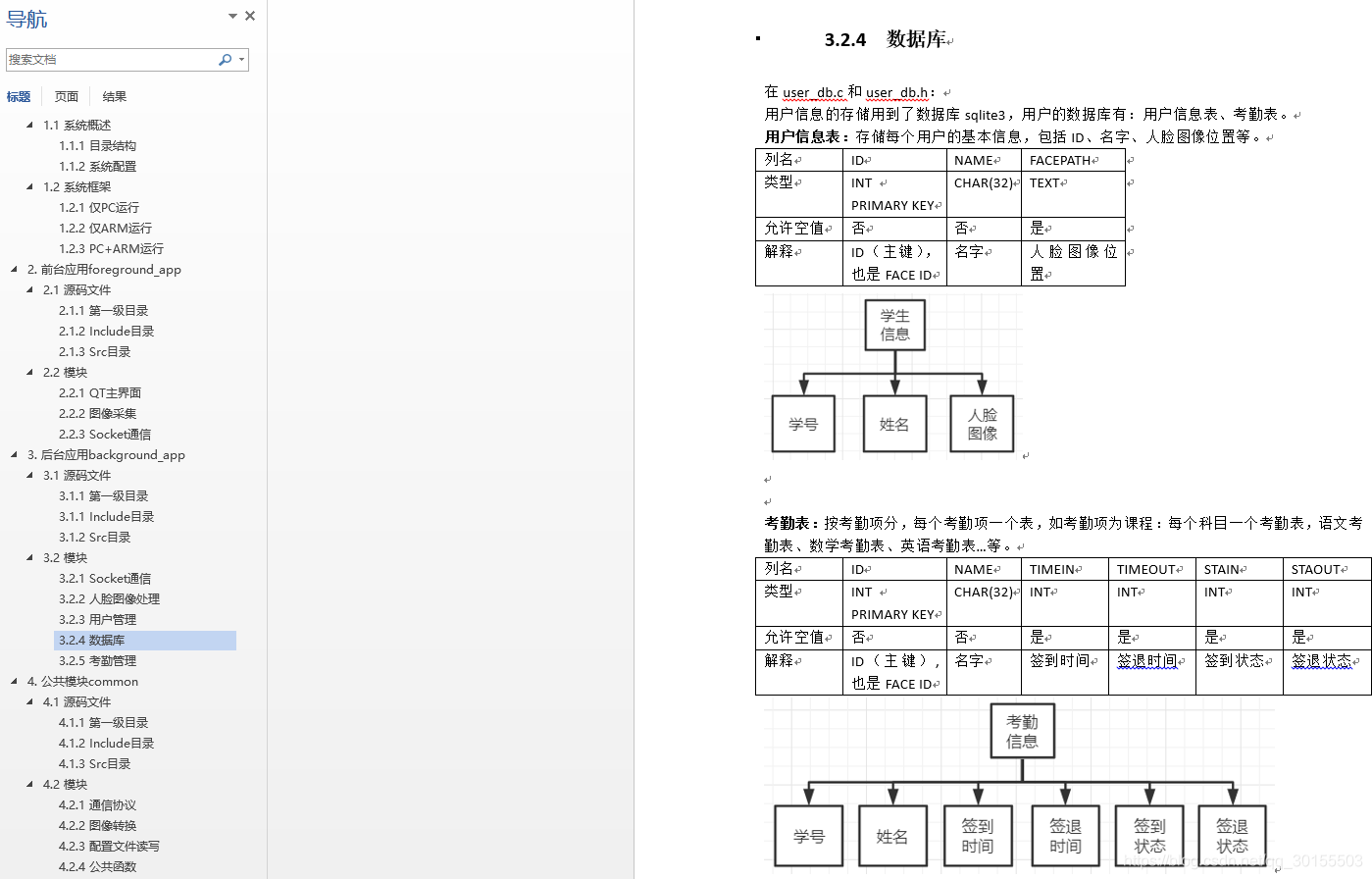毕业设计教程:linux上opencv与qt实现的人脸识别的考勤点名门禁系统pc嵌入式arm树莓派qt人脸考勤系统毕业设计任务书 Csdn博客