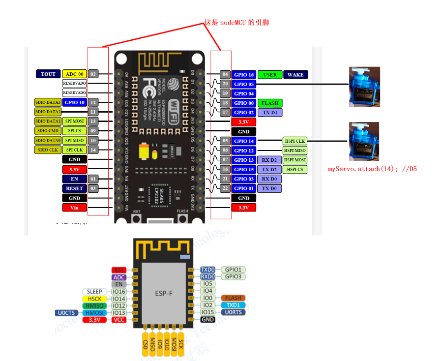 (含代码)esp8266舵机 制作wifi灯控开关(arduino,点灯科技,小爱同学天猫精灵实现) Esp8266智能灯控 实验室设备网