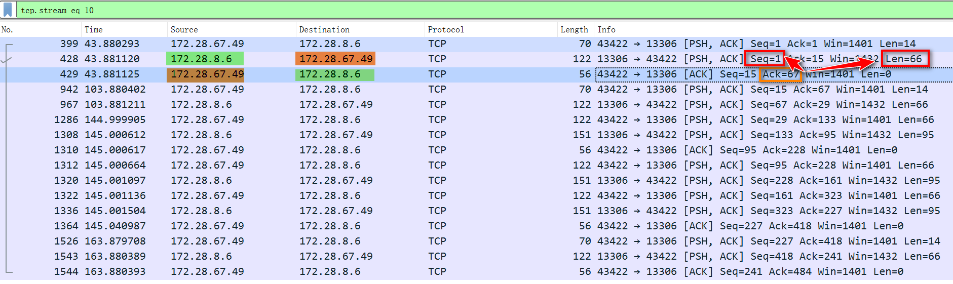 协议速查：你要知道的所有tcp协议的一切 实战篇tcp Acked Unseen Segment Csdn博客 9880