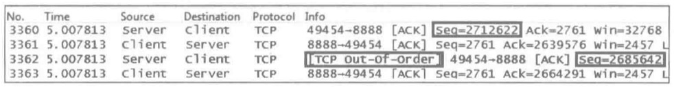 协议速查：你要知道的所有tcp协议的一切 实战篇tcp Acked Unseen Segment Csdn博客
