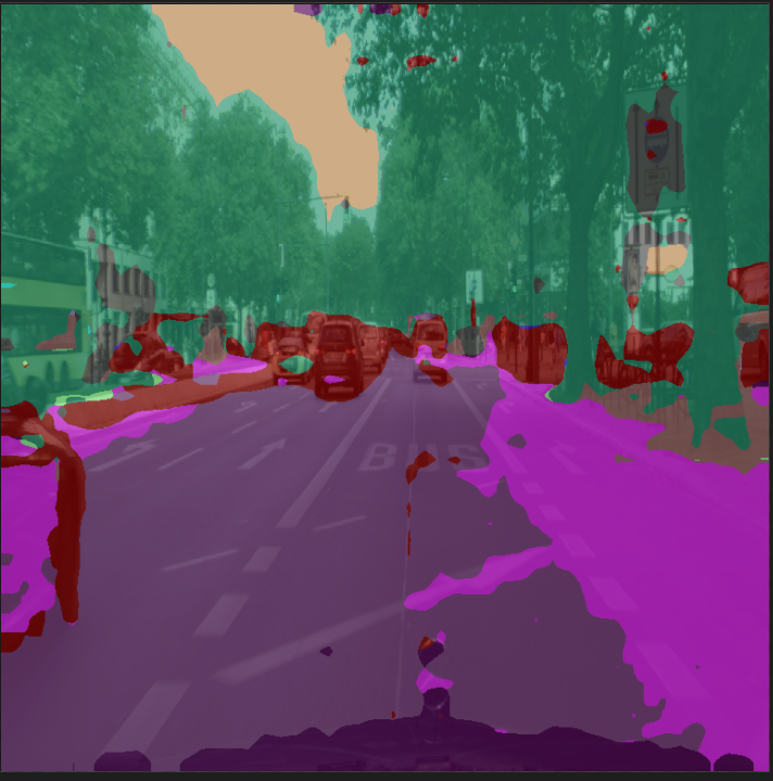 采用Segmentation Transformer（SETR）（Pytorch版本）训练CityScapes数据集步骤_setr适合训练什么数据-CSDN博客