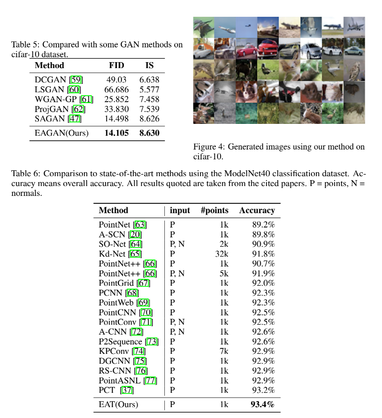 论文阅读《Beyond Self-attention: External Attention using Two Linear Layers for Visual Tasks》-CSDN博客