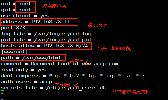 linux rsync远程同步 | rsync+inotify实时同步 | 详细讲解_rsync+inotify多客户端同步-CSDN博客