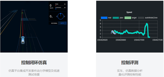 Apollo 自动驾驶开发套件（D-KIT）_apollo自动驾驶开发套件价格-CSDN博客