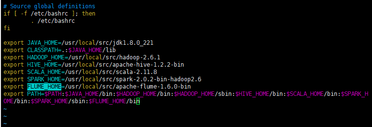 大数据集群搭建（jdk、hadoop、hive、mysql、spark、flume、zookeeper）_hadoop+flume+sqoop+mysql+kafka-CSDN博客
