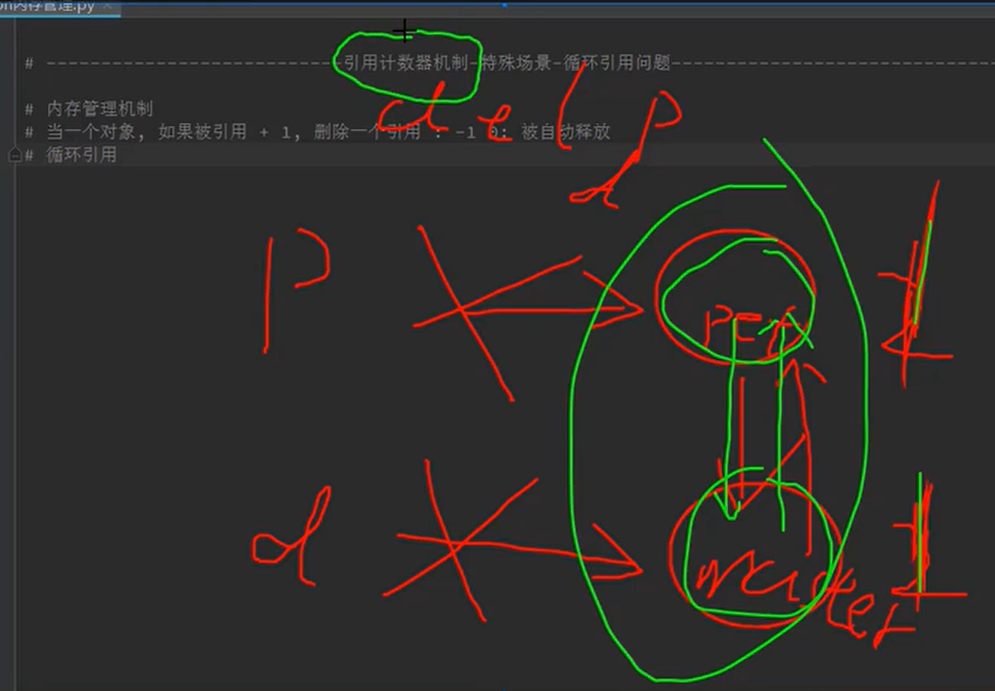 Python面向对象之小白学习笔记（最新最全最实用）-CSDN博客