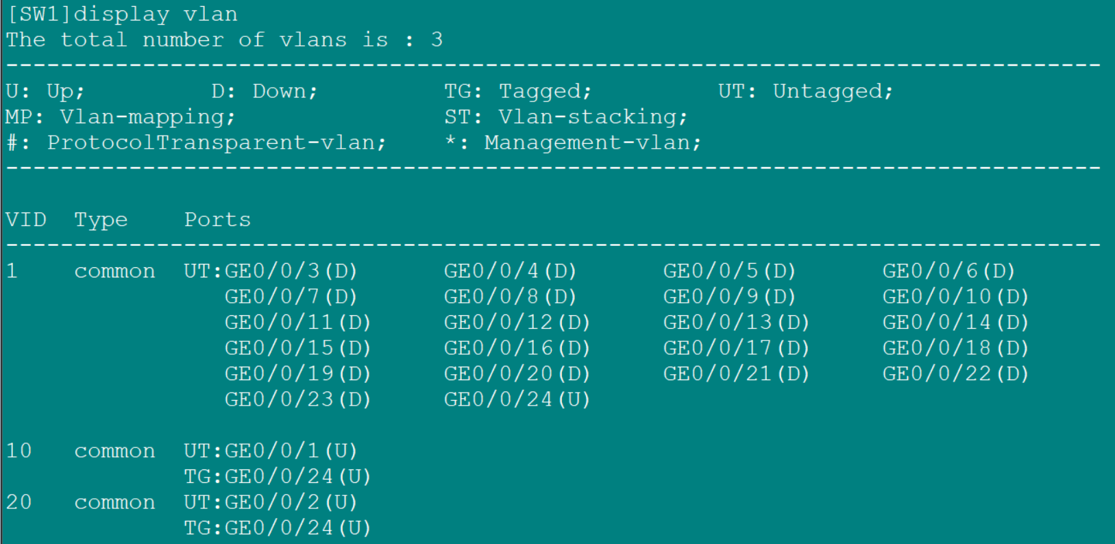 Trunk技术需求及其配置_trunk pvid-CSDN博客
