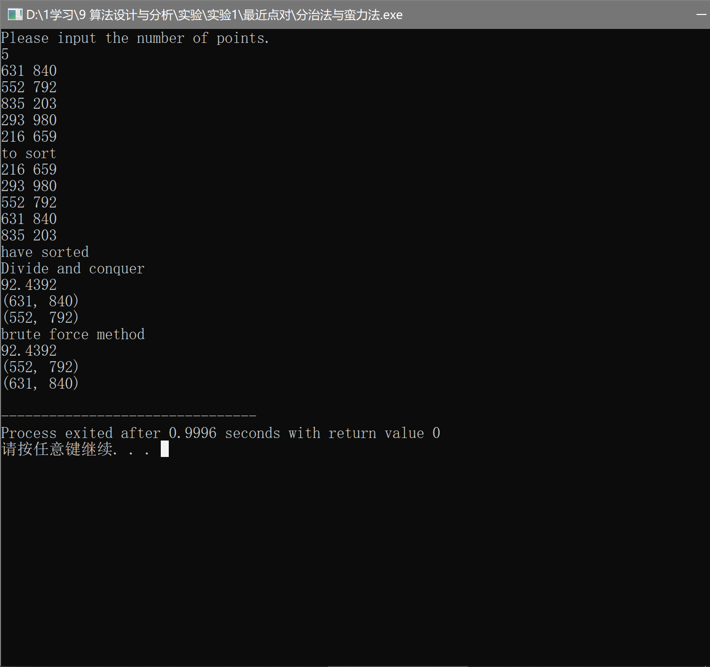 Algoritmo 01-Método de fuerza bruta - programador clic