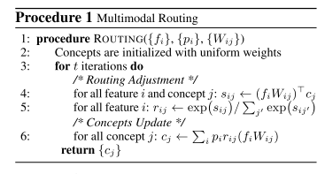 Multimodal Routing: Improving Local and Global Interpretability of Multimodal Language Analysis ...