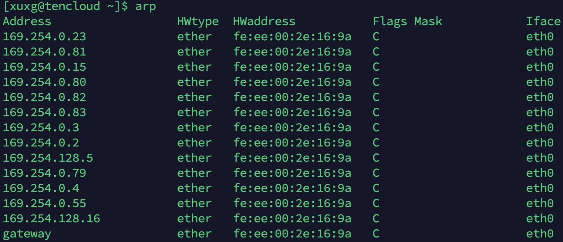 一文搞懂ARP协议_arp广播-CSDN博客